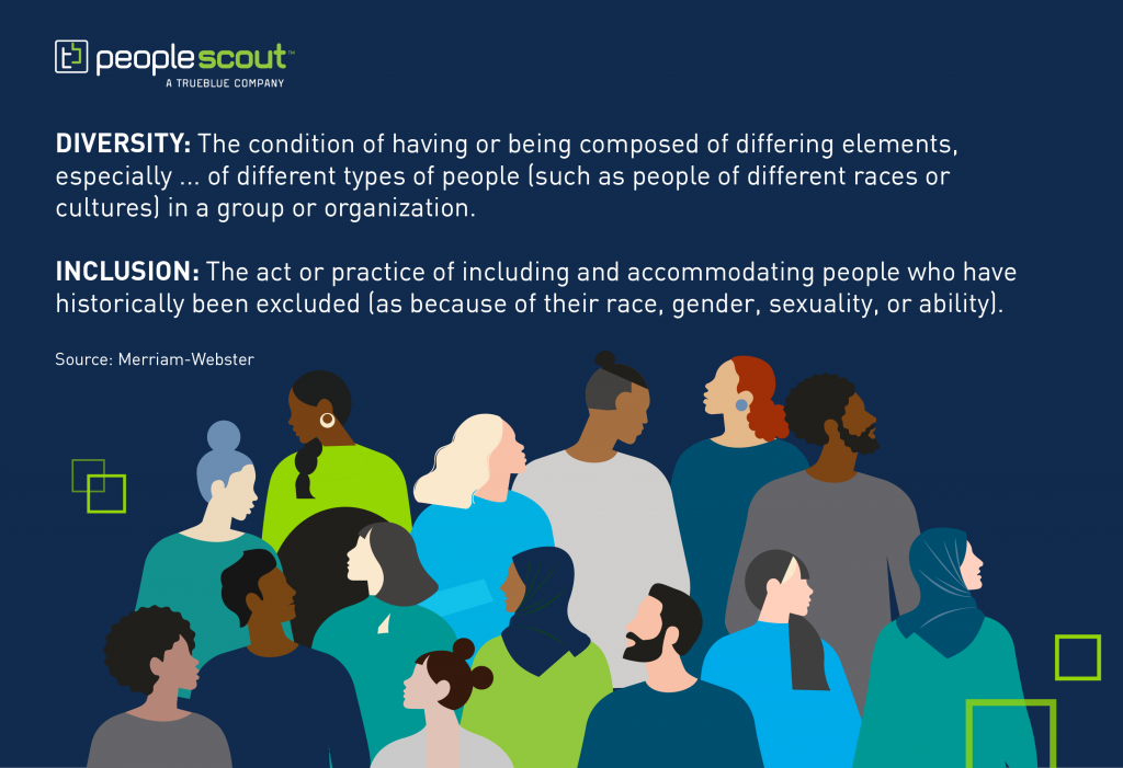 Diversity And Inclusion The Importance Of Inclusion PeopleScout Diversity And Inclusion The Importance Of Inclusion PeopleScout